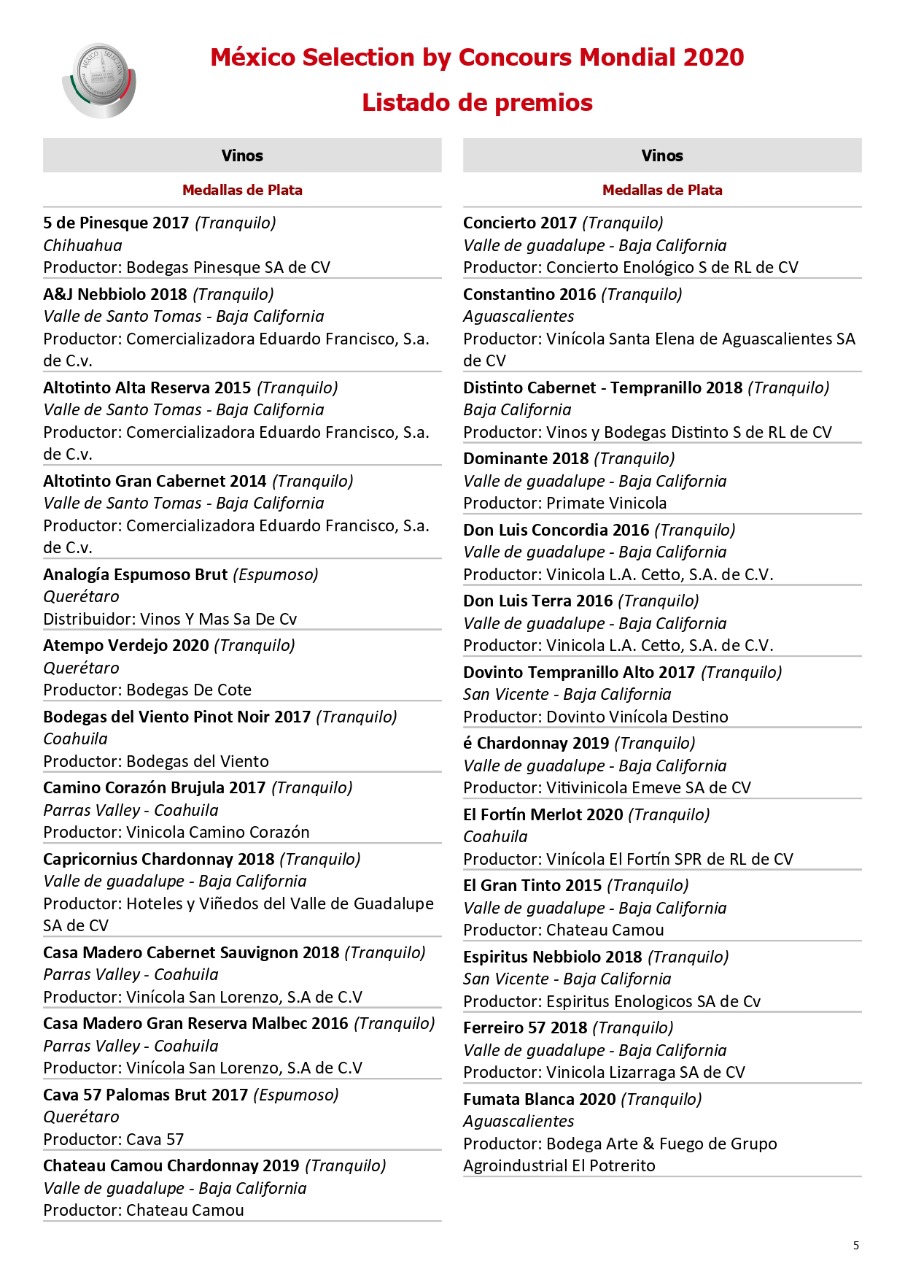 CMB_2021_5 - Living And Travel